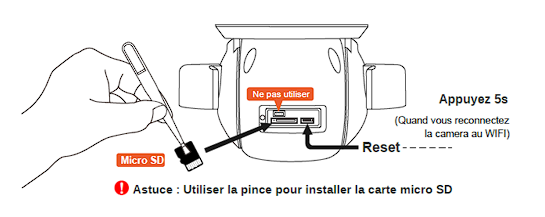 Etape 1 : Description de l'InoCam Solar Dome – Centre d'aide