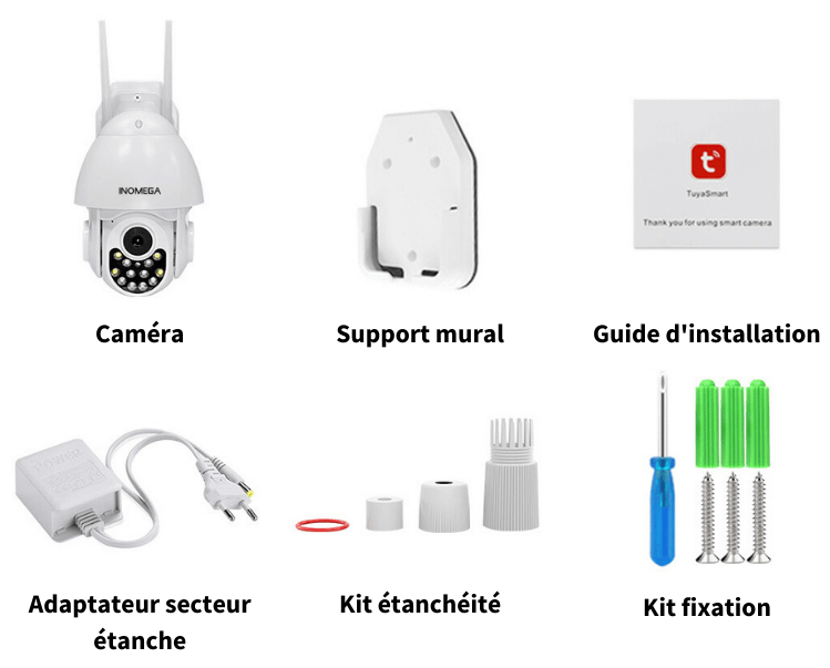 Etape 1 : Description de l'InoCam Dome – Centre d'aide