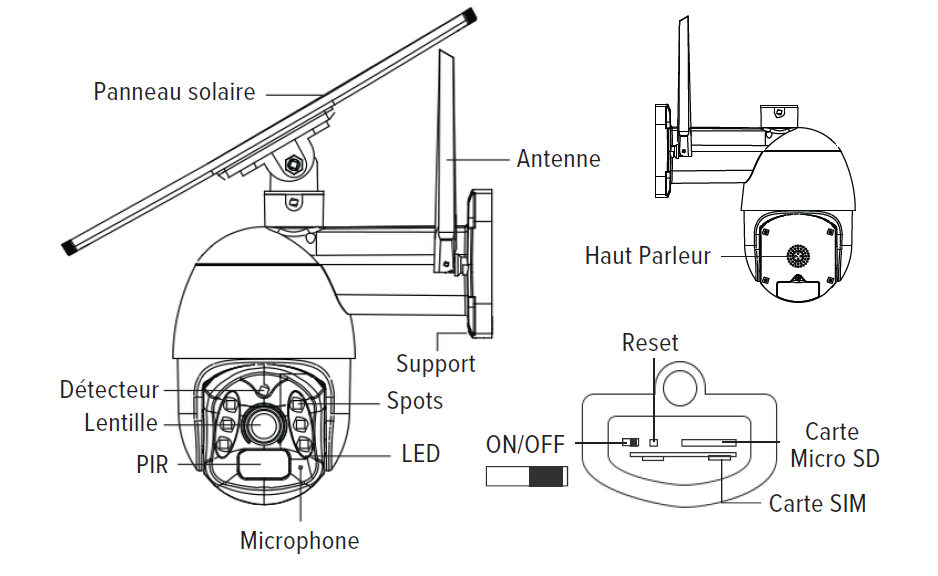 Etape 1 : Description de l'InoCam Pro 4G – Centre d'aide